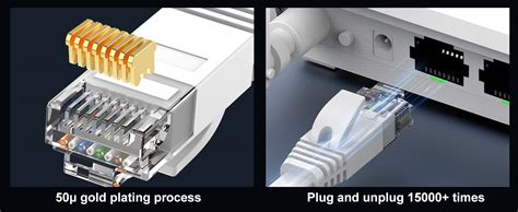 Cat 6 Ethernet Cable 10ft 6pack White Cat6 Internet Network Cables Flat Ethernet Patch Cable