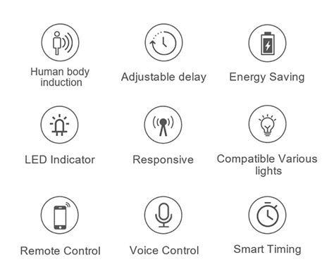 Buy Wholesale China Tuya Brand Smart Home Automation System White Wifi