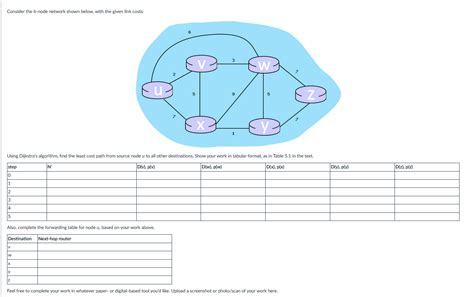 Solved Consider The 6 Node Network Shown Below With The