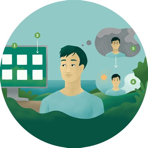 The Benefits Of Reframing Your Thoughts Small Steps