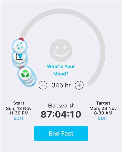 Stomach Not Clearingi Have Been On A Fast For More Than 3 Days But My