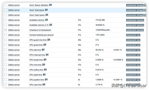 Zabbix 6 系列学习：容器方式安装 容器部署zabbix