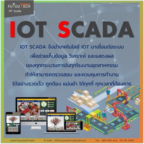Iot Scada คืออะไร