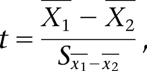 Hypothesis Testing Formula