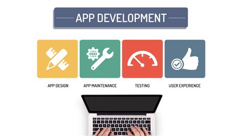 Language Learning App Development Basic Principles Uk Business Blog