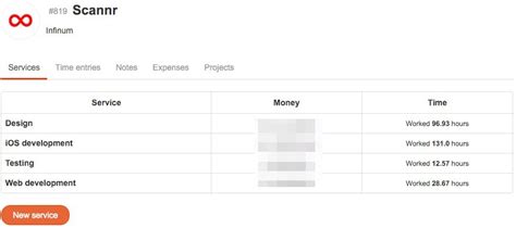 How Long Does It Take To Build An App Infinum