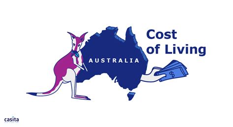 Cost Of Living In Australia A Students Comprehensive Guide