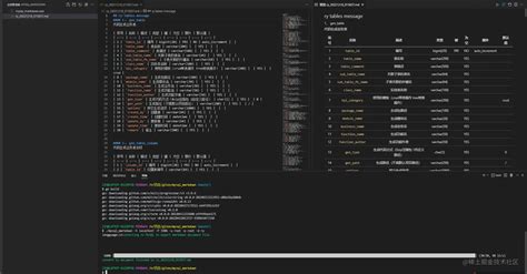 Mysqlmarkdown Mysql表结构生成工具mysqlmarkdown 最终导出效果： 转换 Markdow 掘金