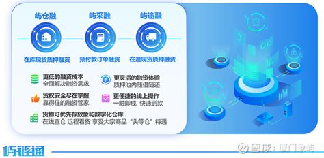 象屿股份“屿链通”平台实践获评2022中国物流与供应链金融服务优秀案例 4月19日，第六届中国物流与供应链金融峰会于唐山召开， 象屿股份 应邀出席，“屿链通”数字供应链服务平台实践入选2022