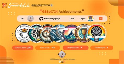 Nidhi Satyapriya On Linkedin Gssoc24 Opensource Datascience Machinelearning Girlscript