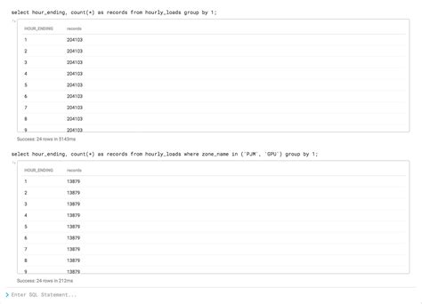 Getting Started With Omnisci Part 1 Docker Install