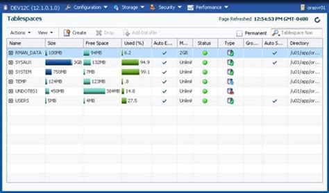 How To Create Oracle 12c Tablespaces Dummies