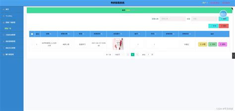 Java毕设项目考研部落系统（javavuemybatismavenmysql） Csdn博客
