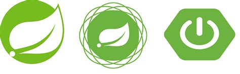 Spring Vs Spring Mvc Vs Spring Boot Its Annotations Advantages And Difference By Ankita