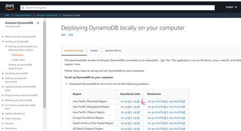 How To Install Dynamodb Locally On Windows 10 Cloudkatha