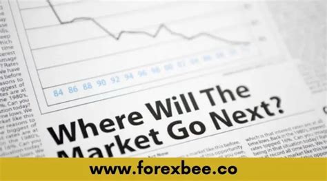 What Is Volatility Index Forexbee