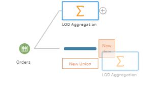 How To Mimic The Magic Of LOD Expressions In Tableau Prep