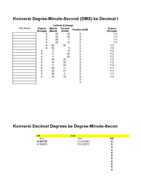 Konversi Degree Minute Second Dms Ke Decimal Degress Sebaliknya Lapakgis Com Pdf