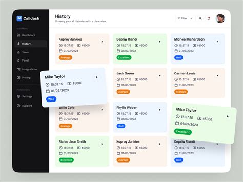 Dashboard History Ui Design By Md Shahadat Hussain For Droitlab On