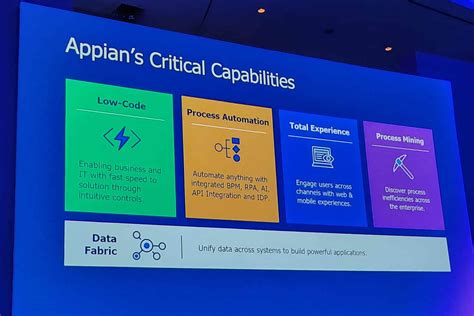 Appians Data Fabric Haalt Meer Uit Data Waar Die Ook Staat Techzinenl