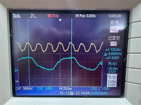 Solved Hse Uart Issue Stmicroelectronics Community
