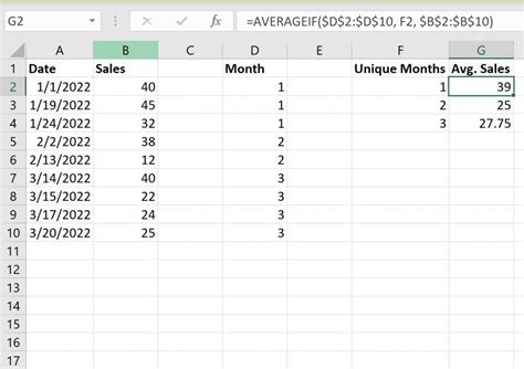 How To Calculate Average By Month In Excel