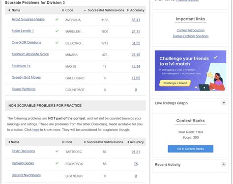 Coding Codechef Avinash Agrawal