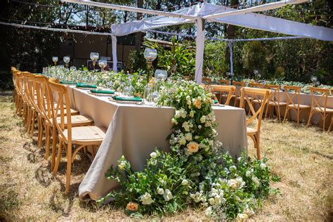 Lothando Events When You Contact An Events Planner What Are Your Most Prioritized Concerns