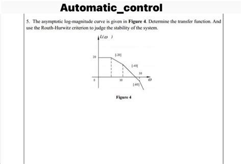 Solved Automatic Control 5 The Asymptotic Log Magnitude