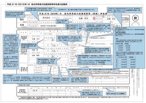 年末調整の書き方【平成31年（2019年）分】扶養控除申告書を記入例付きで分かりやすくご紹介！ 暮らしのnews