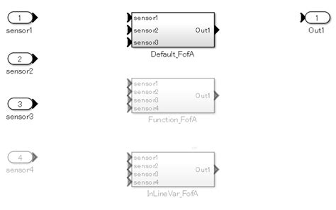 na 0020 number of inputs to variant subsystems matlab