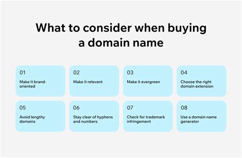 What Is A Co Domain Extension And Should You Use It