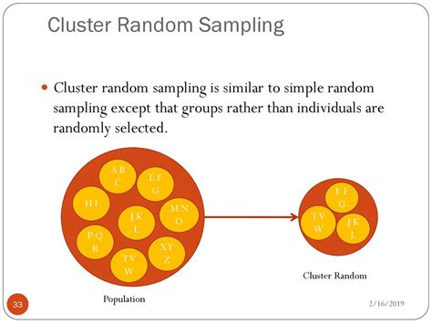 Indawan Syahri Research Procedures Indawan Syahri 2 16 Ppt Download
