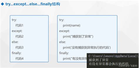 Python基础 异常处理（tryexceptelsefinally）使用完整的 Try Except