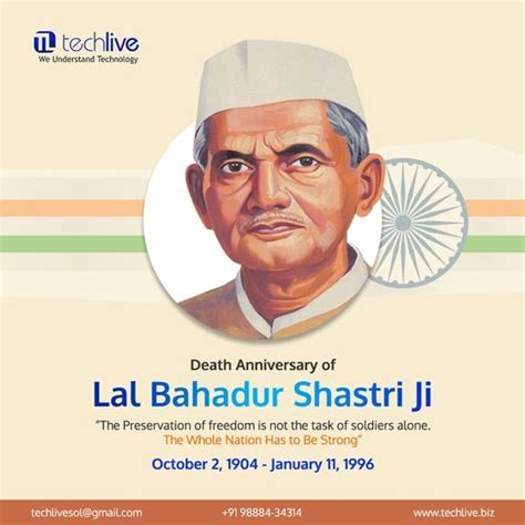 Nitin Gohal On Linkedin Techlive Education Trainings