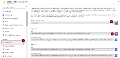 What Is Azure Storage Types Pricing Hands On