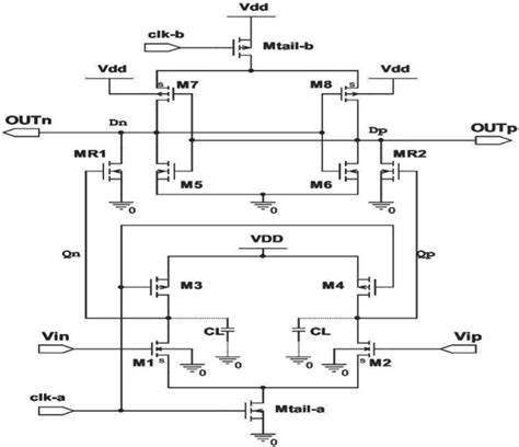 Conventional Double Tail Dynamic Comparator 5 Download Scientific Diagram