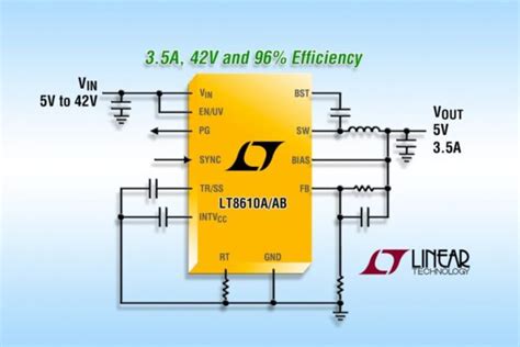 3 5 A 42 V Synchronous Step Down Switching Regulators Delivers