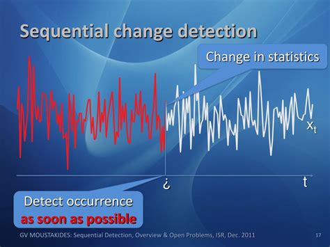 Ppt Sequential Detection Overview And Open Problems Powerpoint