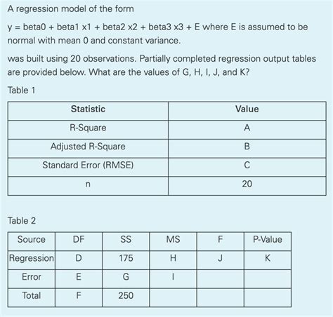 solved a regression model of the form y beta0 beta1 x1