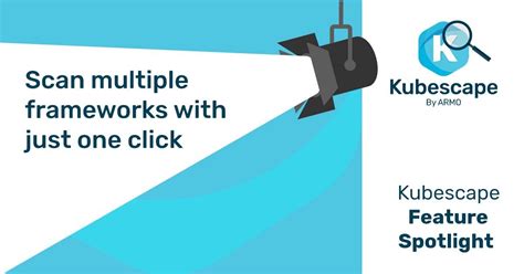 Armo On Linkedin Kubescape Kubernetes Cybersecurity