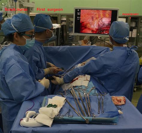 Operating Room Set Up Download Scientific Diagram