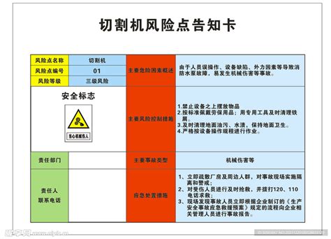 切割机风险点告知卡设计图 其他 广告设计 设计图库 昵图网