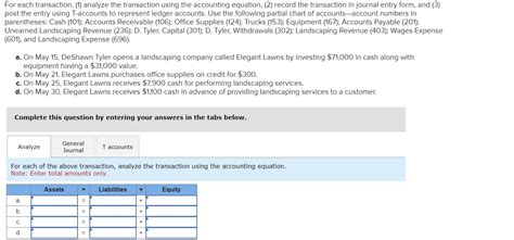 Solved For Each Transaction 1 Analyze The Transaction