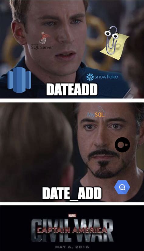 Dateadd Vs Dateadd Which Is Better And Why What About Postgres Date