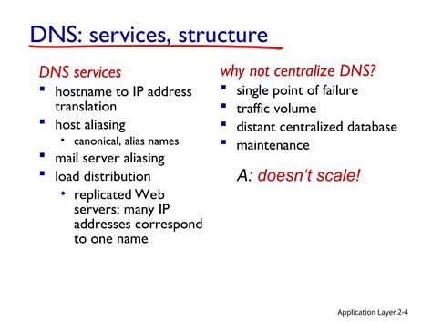 computer networking application layer ppt web hosting internet
