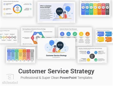 Customer Service Strategy Powerpoint Template Slidesalad