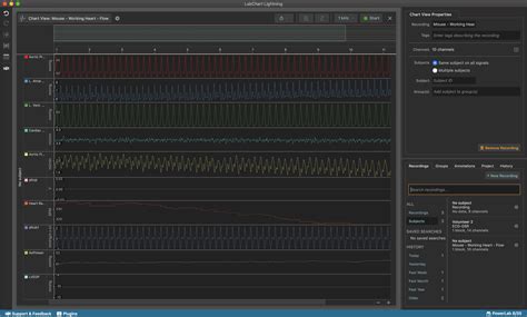 Labchart Reader Scope Overlay Rytebuild