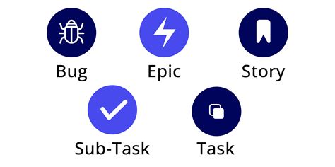 Streamline Jira Workflows With These Best Practices