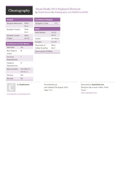 16 Net Cheat Sheets Cheat Sheets For Every Occasion